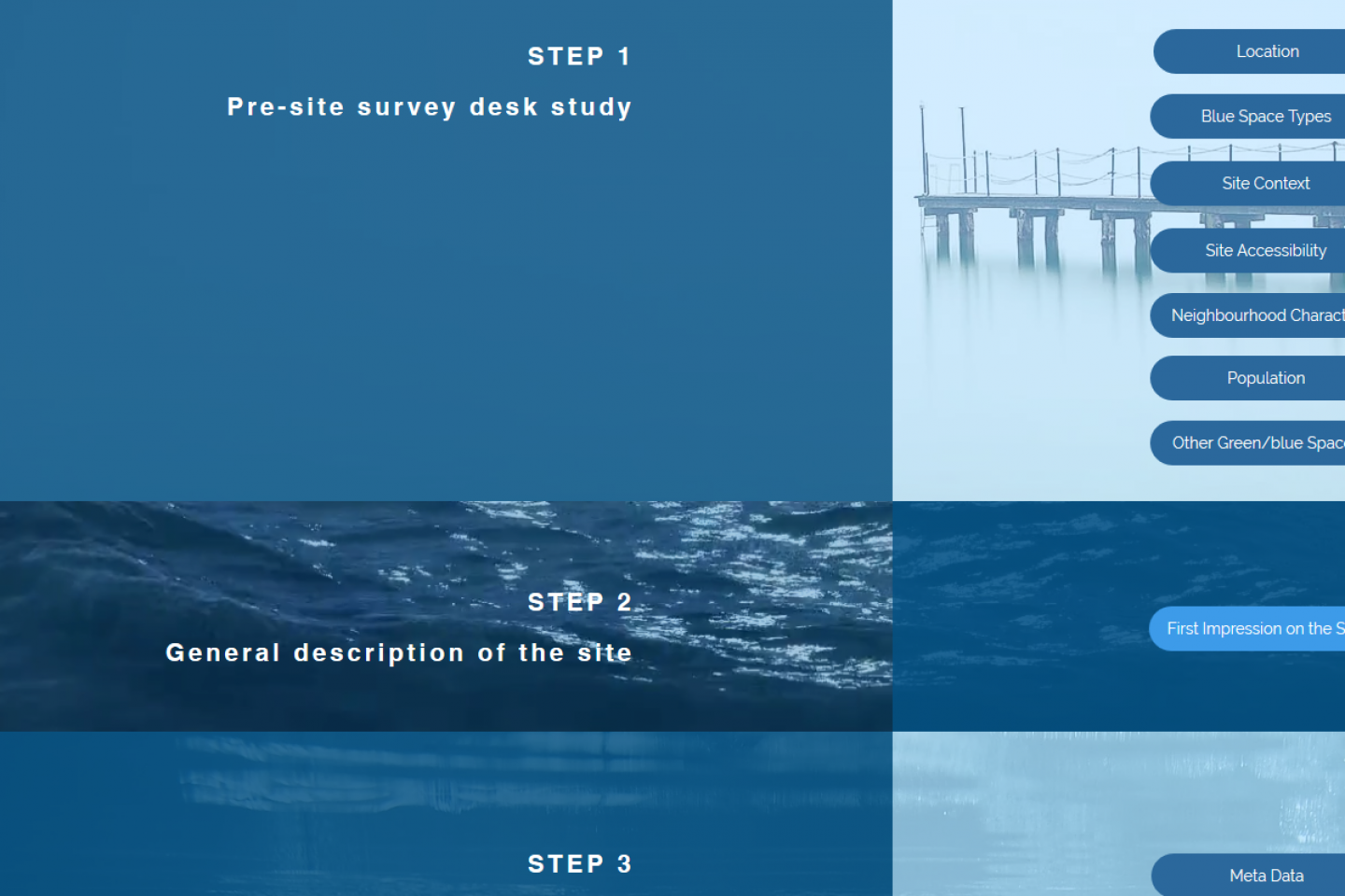 Environmental assessment tool (BEAT) - BlueHealth
